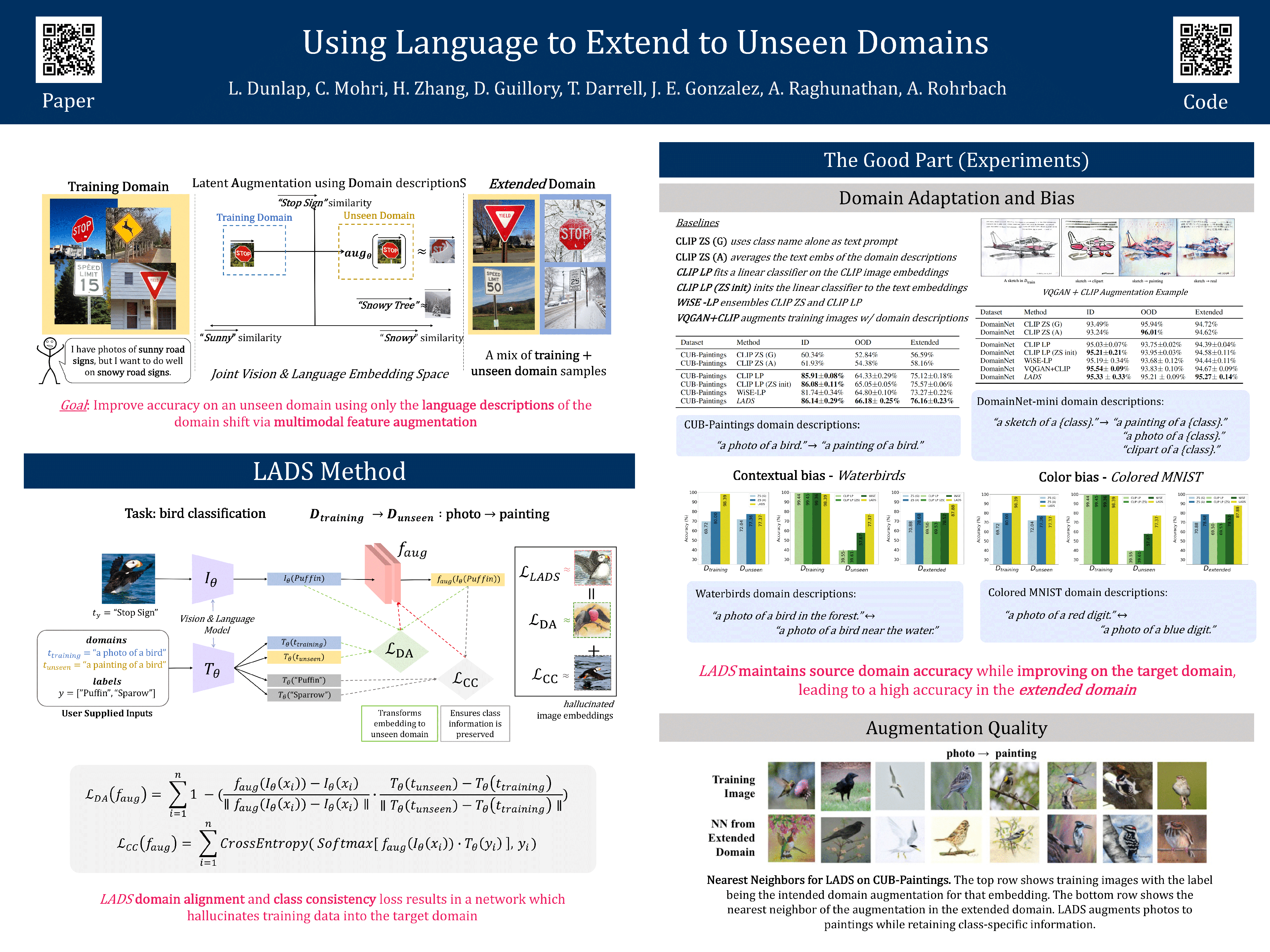 Iclr Poster Using Language To Extend To Unseen Domains